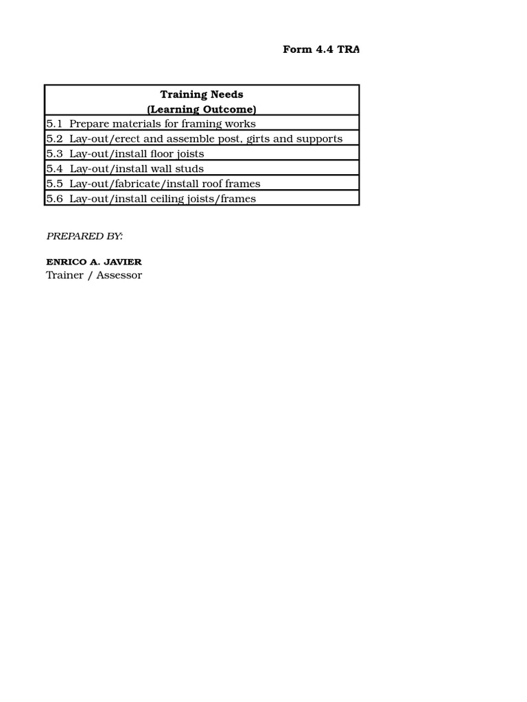Form 4.4 Training Needs: Prepared by | PDF