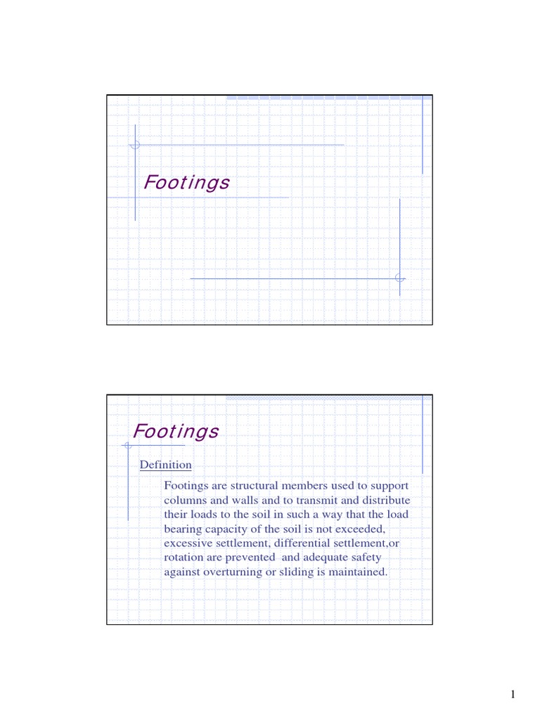 Footing Design and Analysis | PDF | Foundation (Engineering) | Deep ...