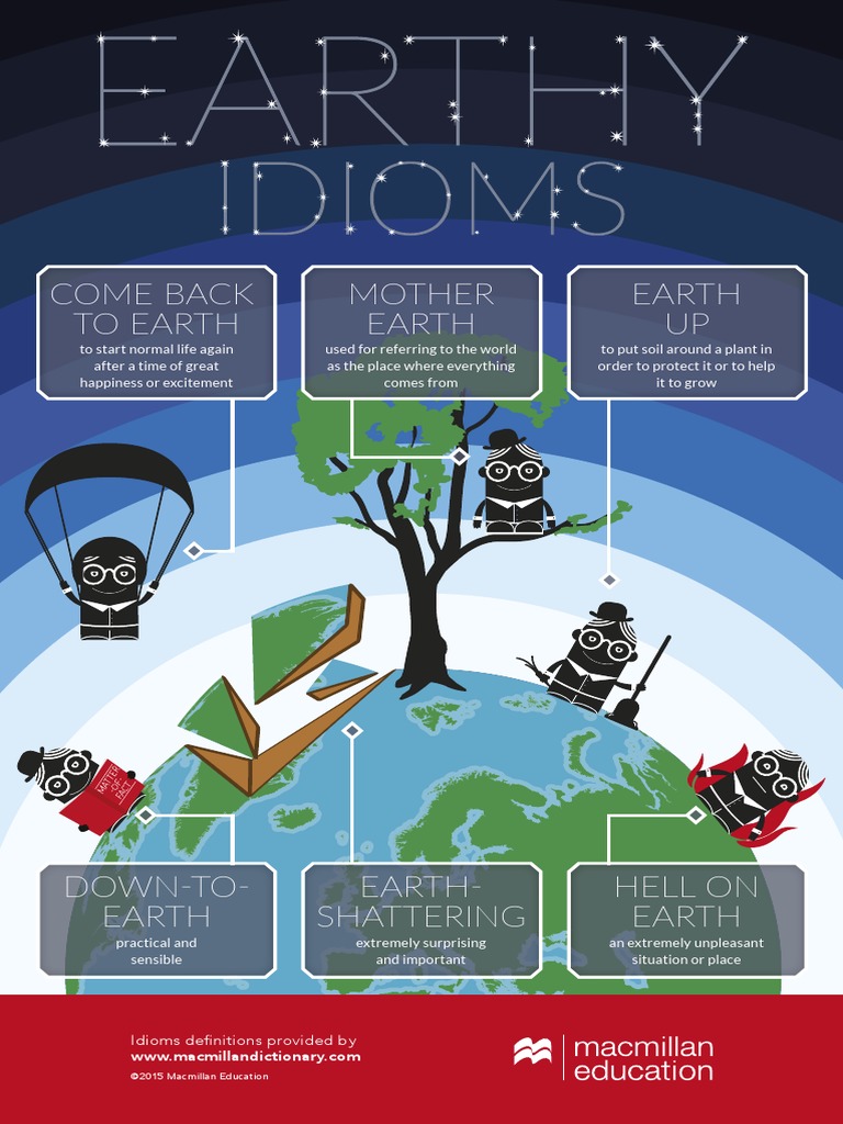 Infographics World Earth Day | PDF | Nature