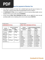 CDC Online Payment Guide for IAS Dues | PDF | Finance & Money Management