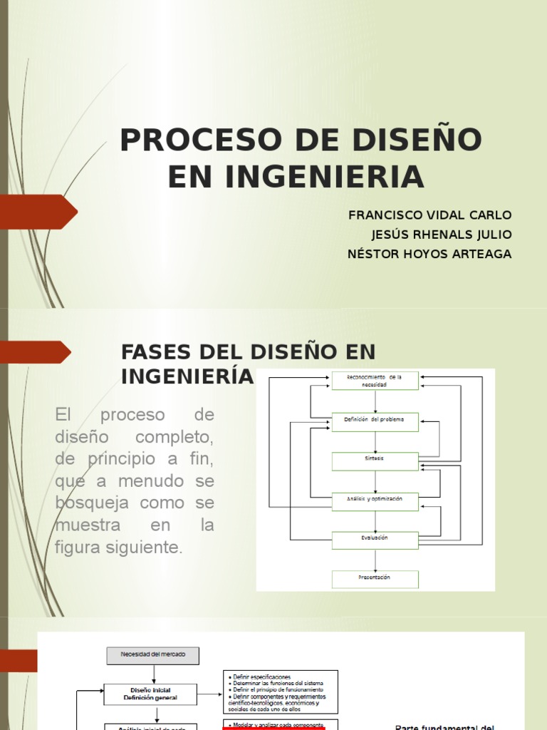 Proceso de Diseño en Ingenieria | PDF | Diseño | Ingeniería