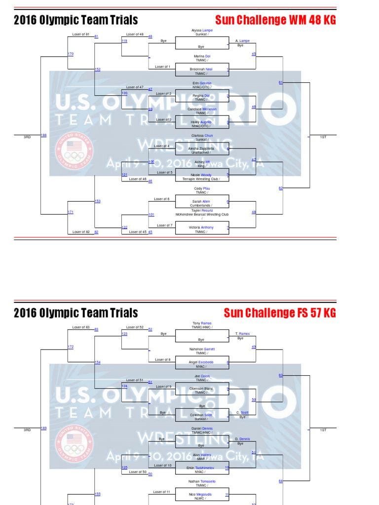 Sunday AM Brackets | PDF | Summer Olympic Games | Sports