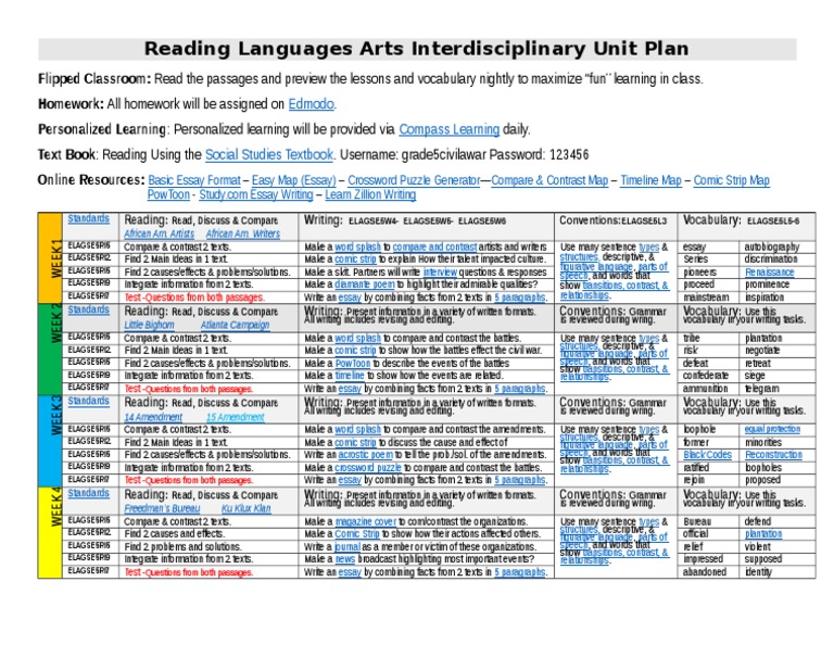 Reading Languages Arts Interdisciplinary Unit Plan | PDF | Textbook ...