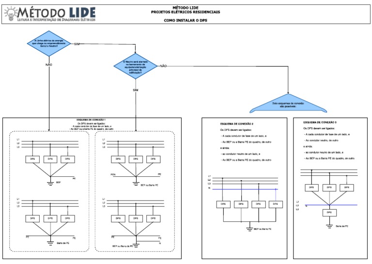 Esquema de Ligação Do DPS | PDF