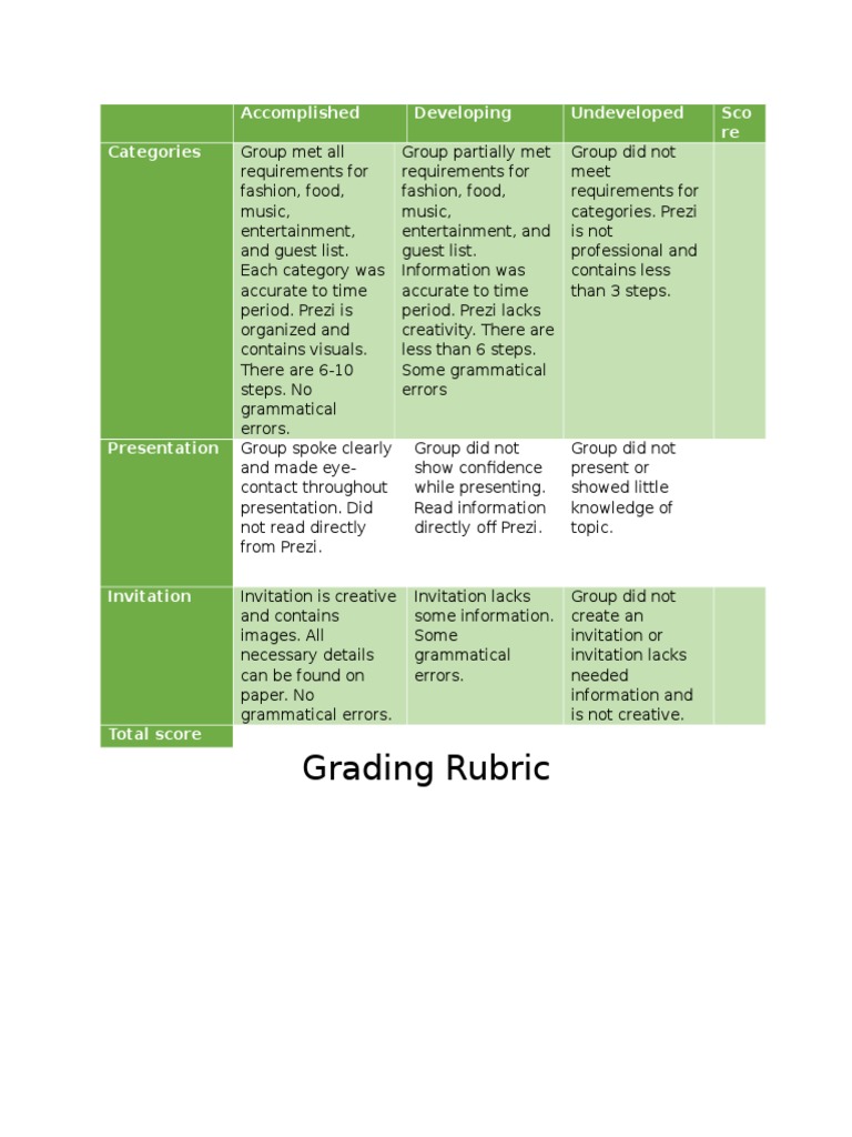 Grading Rubric | PDF