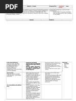 Skit Writing Template for Students | PDF