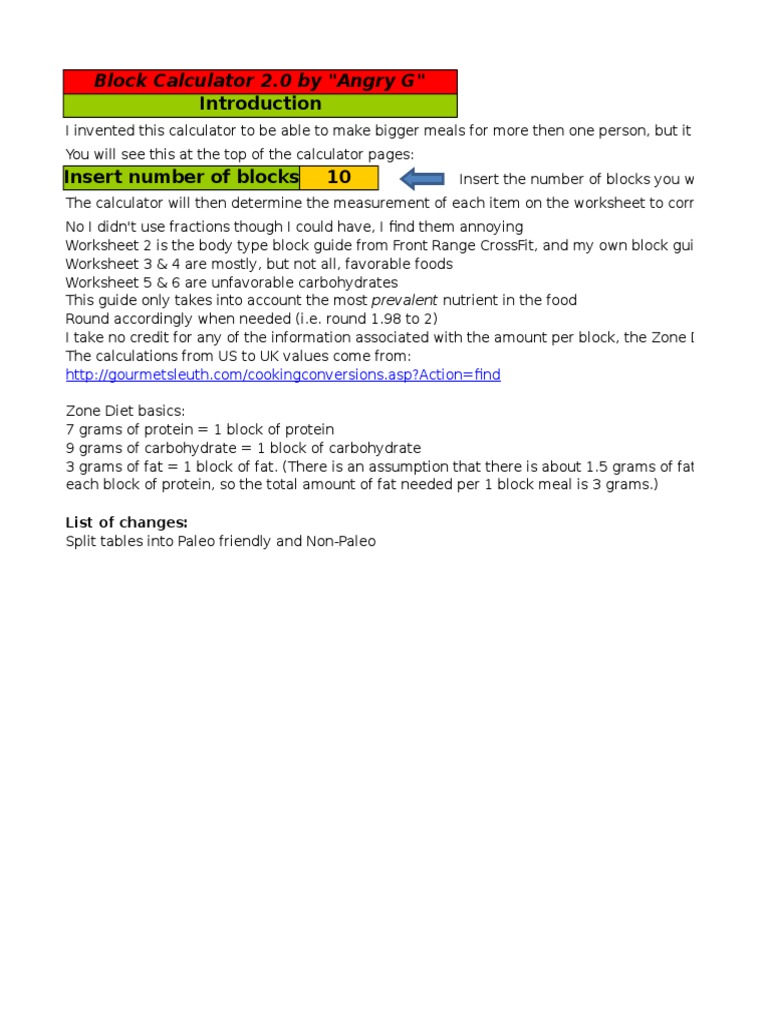 CrossFit Zone Diet Meal Planner | PDF