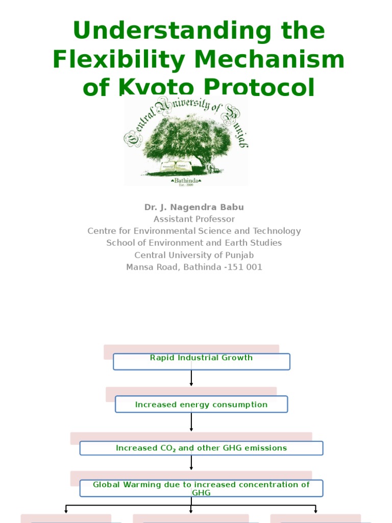 Understanding The Flexibility Mechanism of Kyoto Protocol | PDF | Kyoto ...