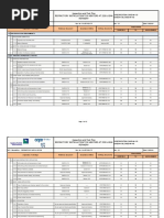 Inspection Checklist-Rolling Shutter | PDF | Manufactured Goods ...