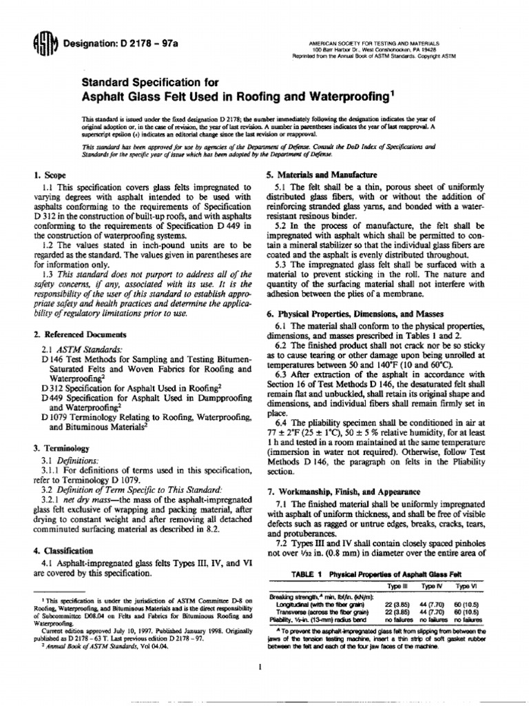 Astm D2178 | PDF