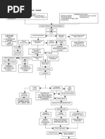 Hypertension Pathophysiology | PDF
