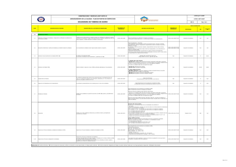 Anexo B Plan de Puntos de Inspección (PPI) - Soldadura de Tuberia ...