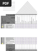 QFD Template For Excel | PDF | Correlation And Dependence | Business
