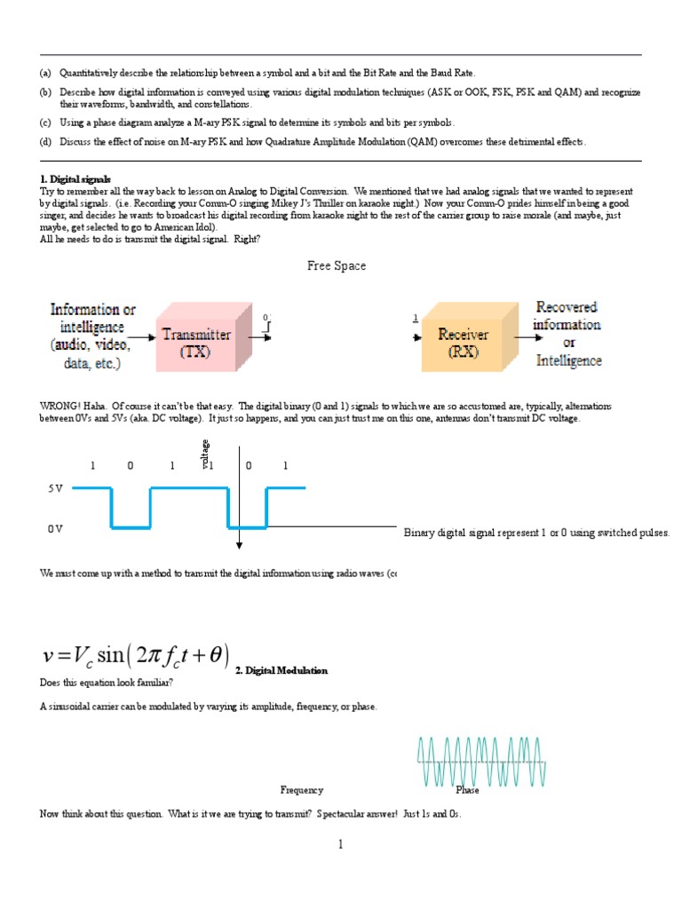 Digital Modulation | PDF | Modulation | Broadcasting