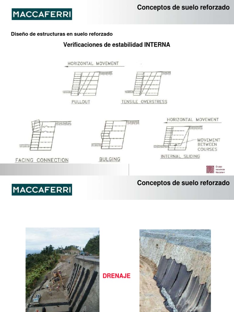 Parte 2 MACAFERRI Suelo Reforzado | PDF | Construyendo tecnología ...