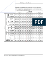 SBC 601 Building Envelope Standards | PDF | Building Insulation | Window