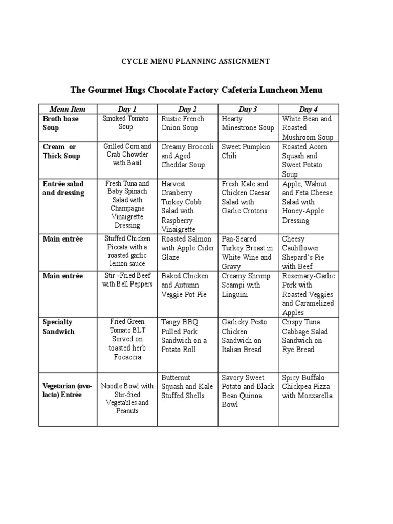 Cycle Menu Grid | PDF | Cooking, Food & Wine
