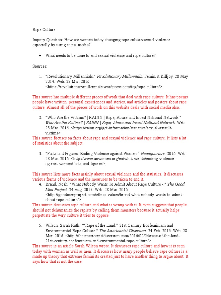 Mind Map Individual | PDF | Sexual Violence | Sexuality And Gender ...