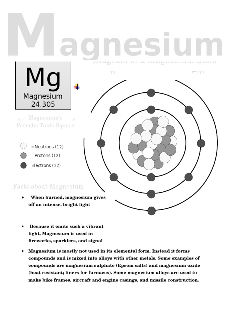 Magnesium Poster | PDF