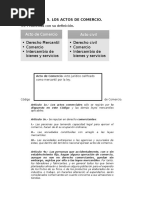 Artículo 75 Codigo de Comercio | PDF | Comercio | Bancos