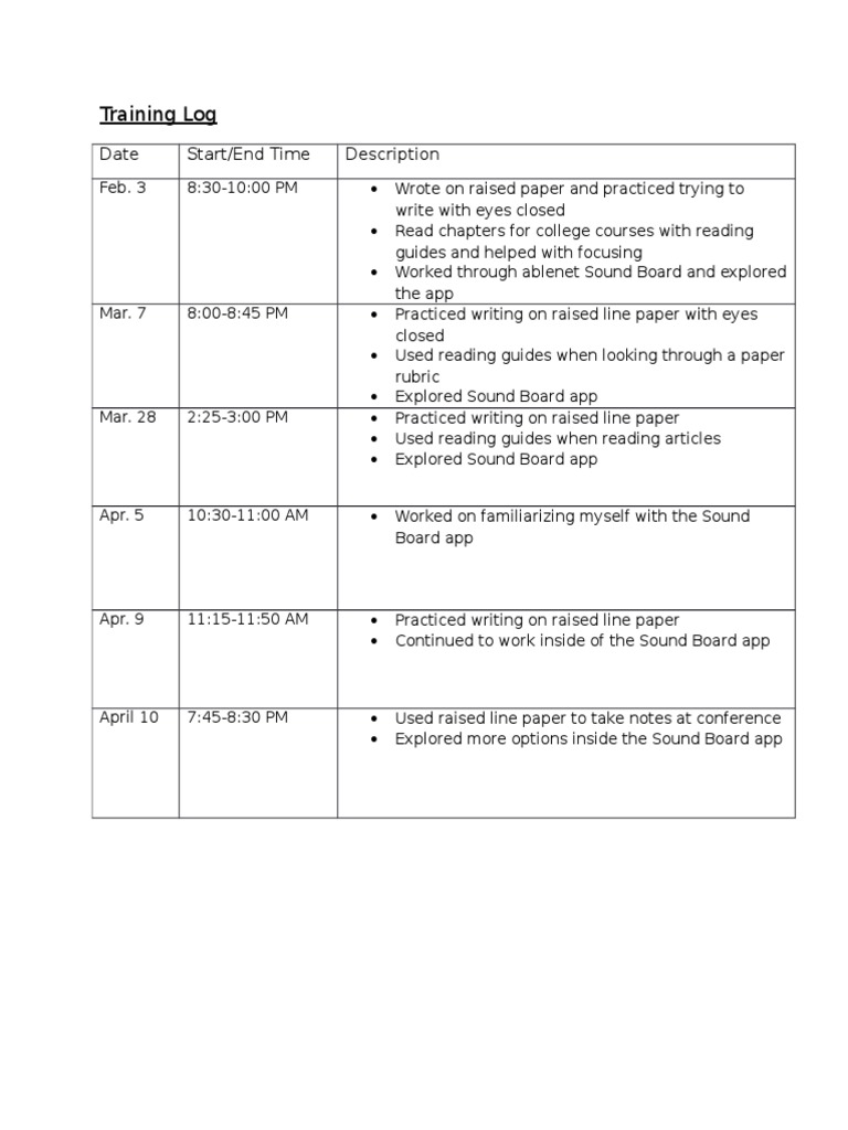 Training Log | PDF