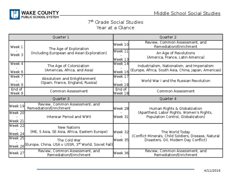 7th Grade Social Studies Curriculum Guide | PDF