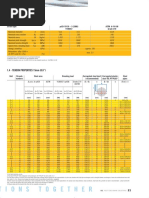Uniform To Frame Loads SAP 2000 TUTORIAL | PDF