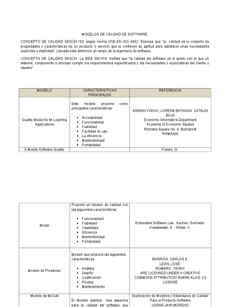 Modelos de Calidad de Software | PDF | Usabilidad | Software