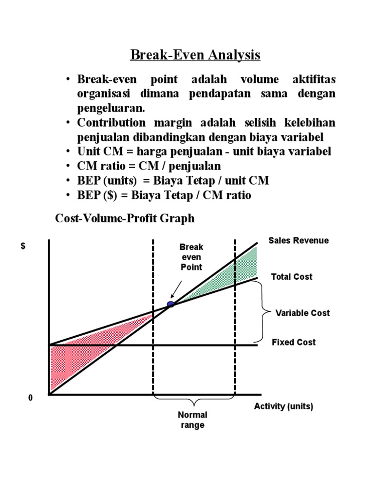 Break-Even Analysis and Cash Flow | PDF | Cash Flow Statement | Expense