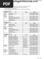 2013 Toyota Corolla Torque Specs | PDF | Engines | Vehicle Technology