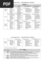 Report Card Rubric Grade 5 | PDF | Vocabulary | Teaching Mathematics