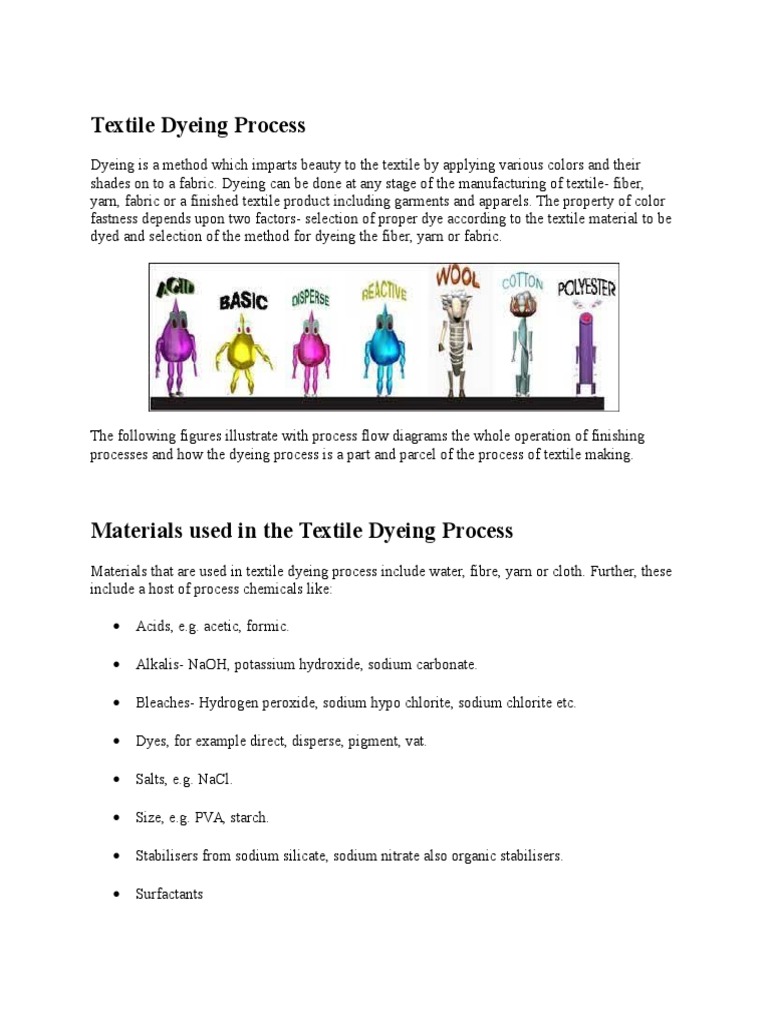 Textile Dyeing Process | PDF | Dyeing | Dye