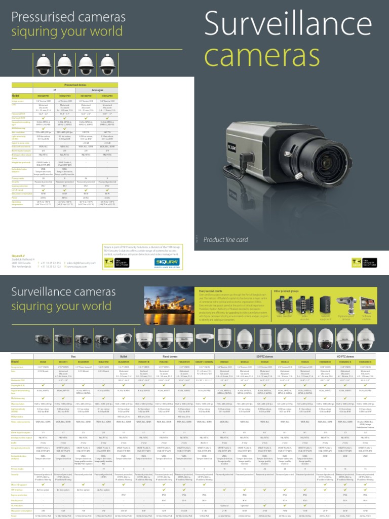 Siqura PLC Cameras 2014-5 (Low) | H.264/Mpeg 4 Avc | Charge Coupled Device