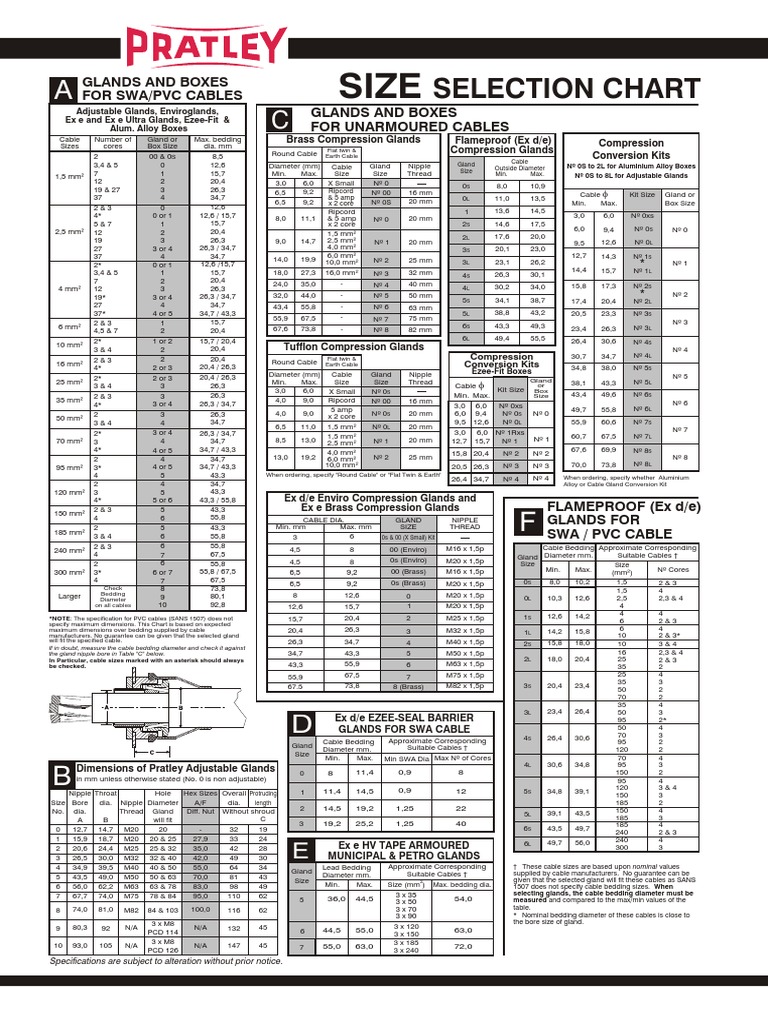 Full Size Selection Chart | PDF | Nature