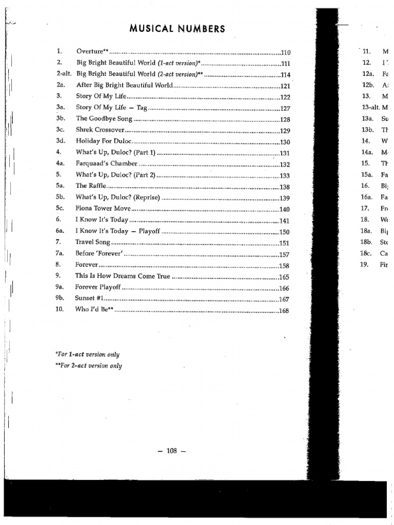 Shrek Vocal Book | PDF