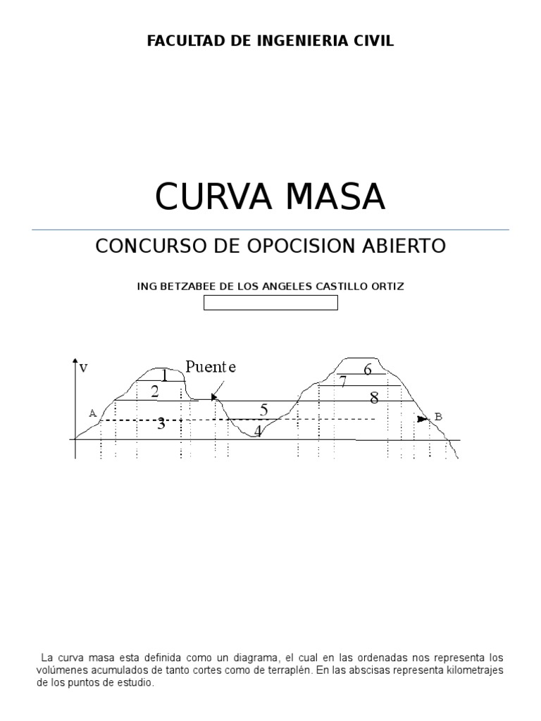 Diagrama de Curva Masa en Ingeniería Civil | PDF | Sistema de ...