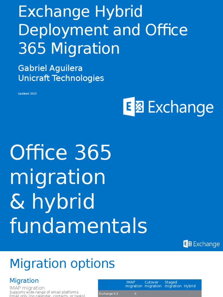 Exchange Hybrid Deployment and Office 365 Migration | PDF | Microsoft ...