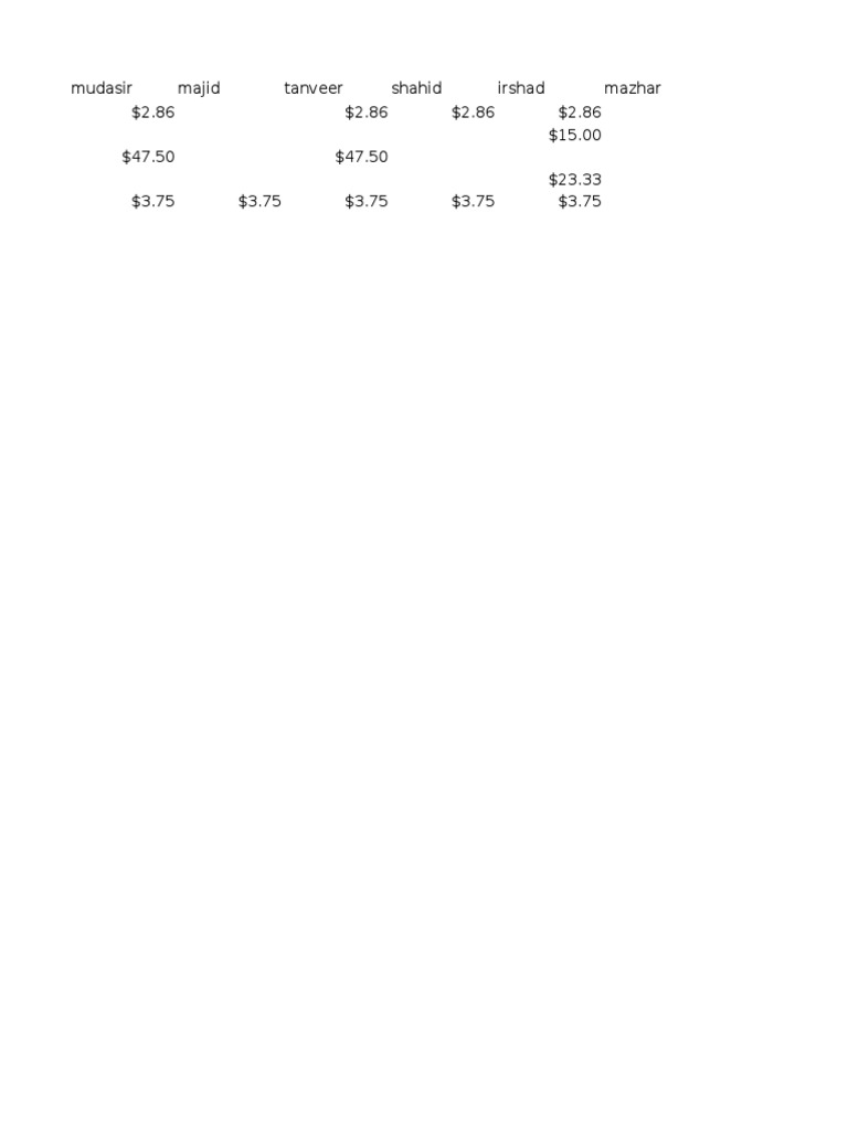 9 Person Hisab Kitab by A Person On Excel | PDF | Sports & Recreation