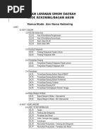 Kode KLU dan Kode Barang Jasa 2025 | PDF