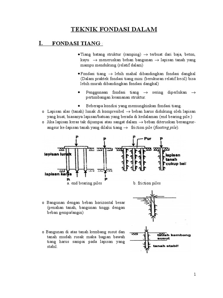 Fondasi Tiang 2015 | PDF | Teknologi & Rekayasa