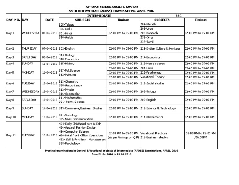 APOSS Exam Schedule 2025 | PDF