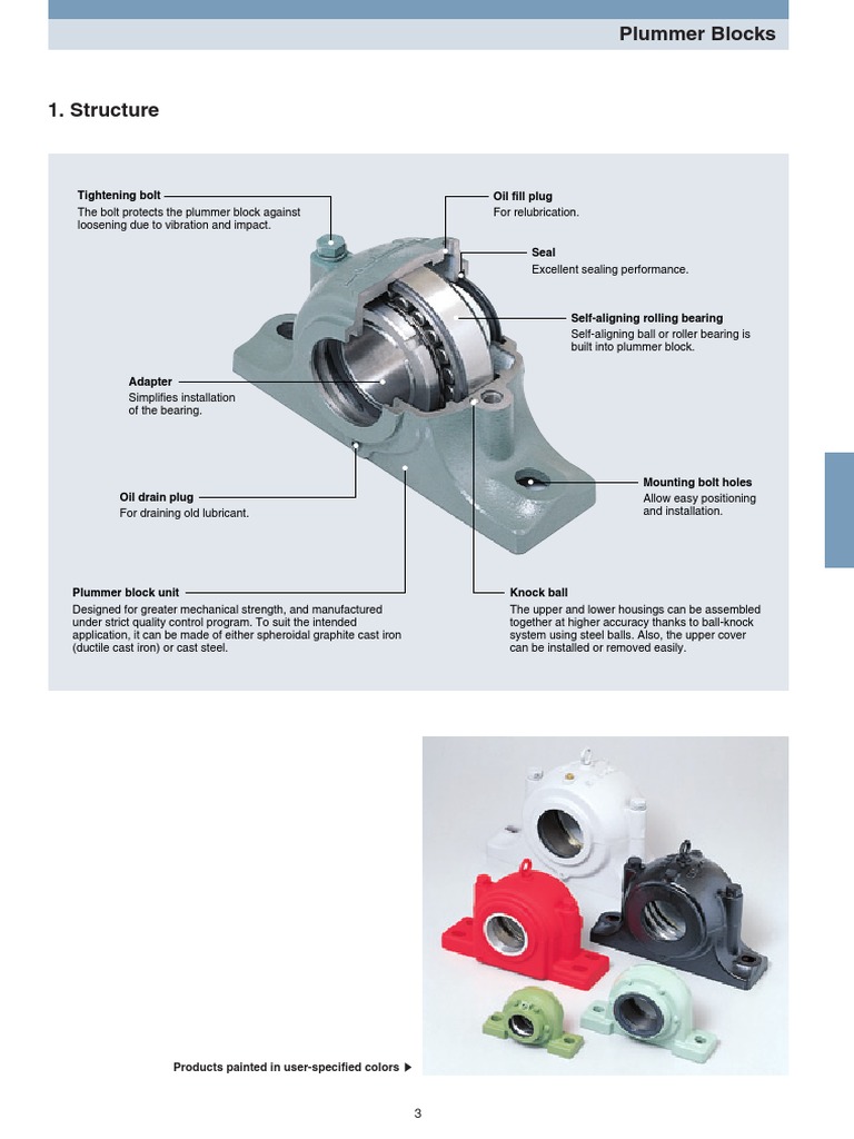 Plummer Block Bearing Specifications | PDF | Bearing (Mechanical ...