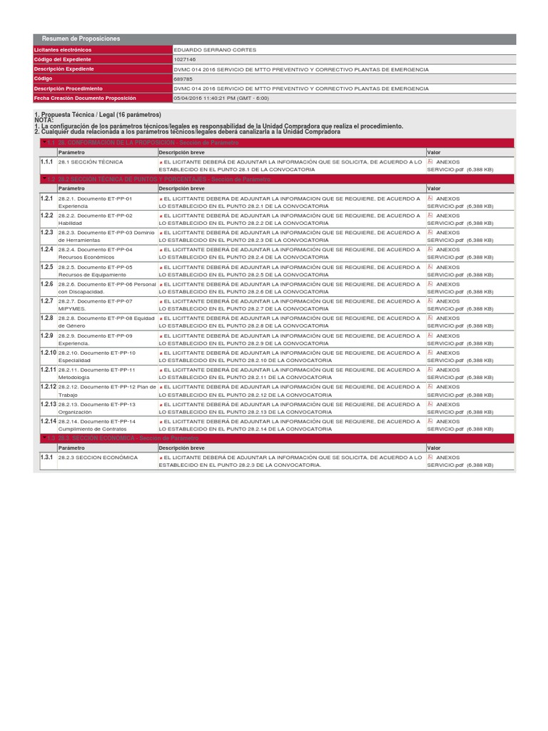 Technical Envelope Summary | PDF | Informática y tecnología de la ...