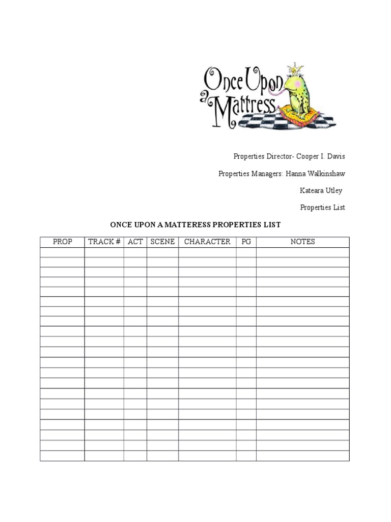 Once Upon a Mattress Properties List | PDF