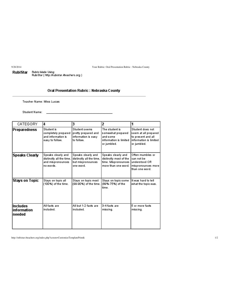 Information Literacy Project | PDF