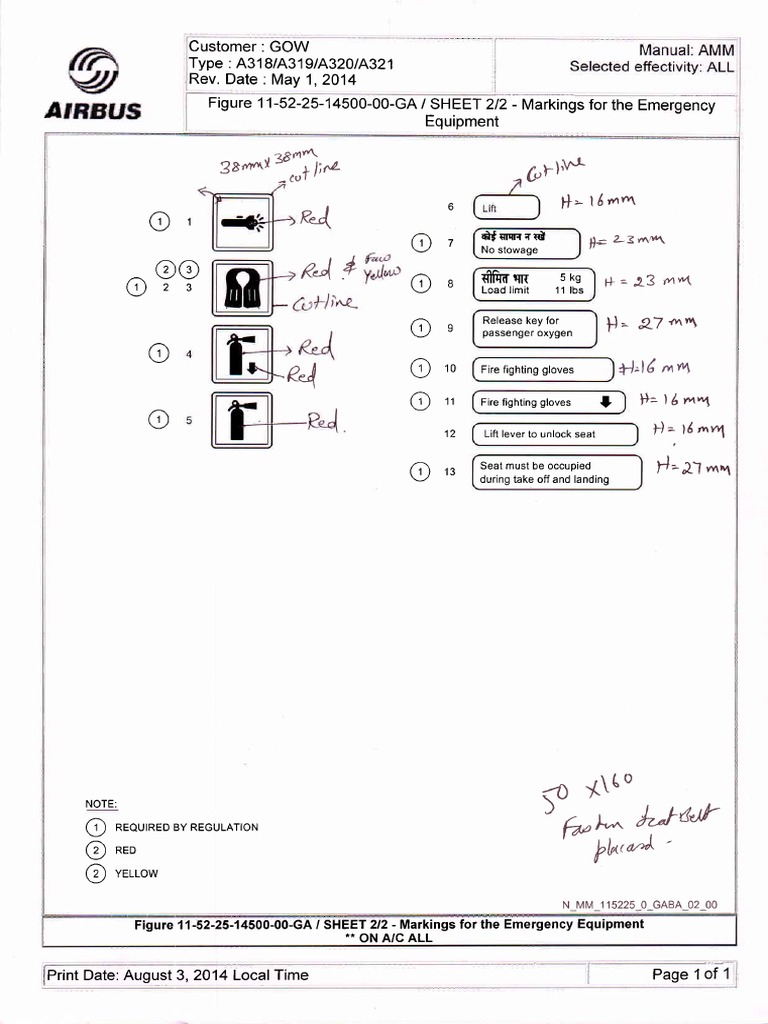 Emergency Equipment Markings Guide | PDF | Nature
