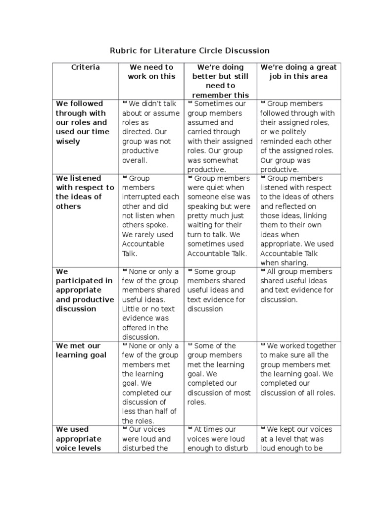 Rubric For Literature Circle Discussion 1 | PDF | Career & Growth