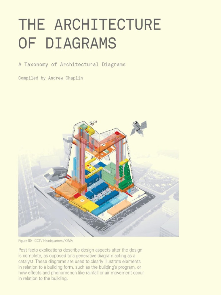 The Architecture of Diagrams | PDF