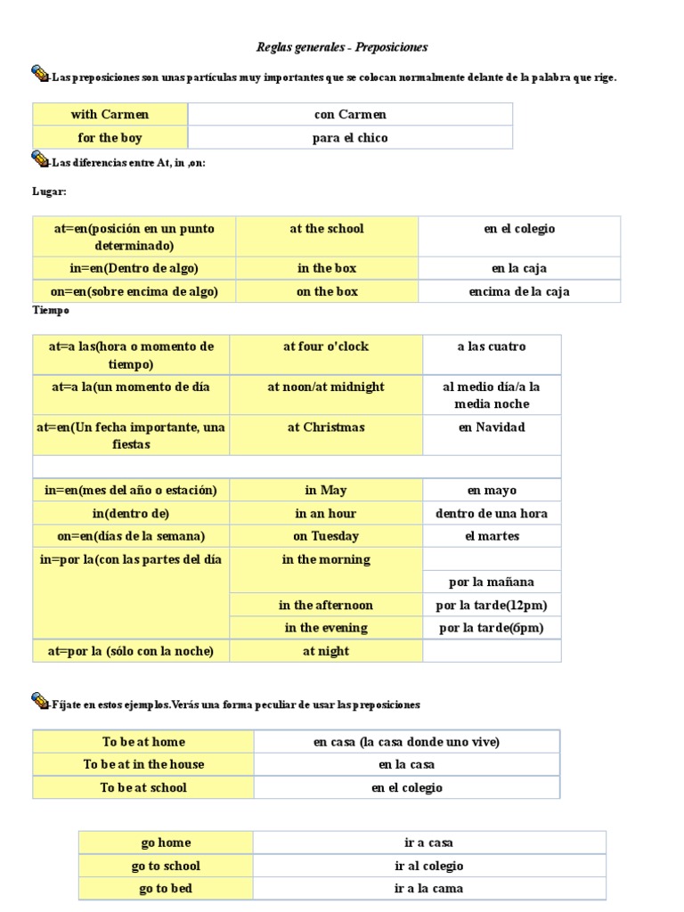 Preposiciones | PDF | Traducciones | Preposición y Postposición