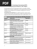 JCI Handbook | PDF | Joint Commission | Surgery